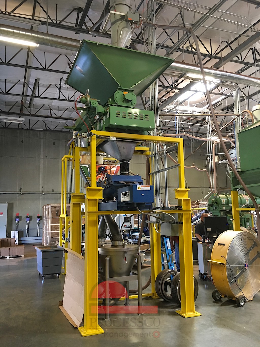 CPM 3016-4 Pellet Mill Line