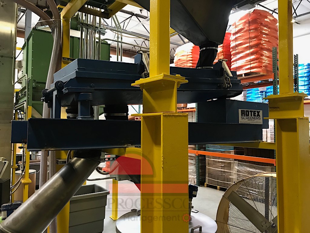 CPM 3016-4 Pellet Mill Line