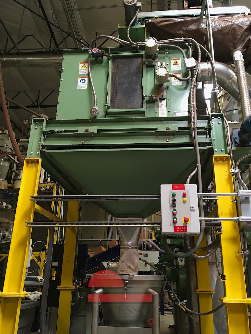 CPM 3016-4 Pellet Mill Line